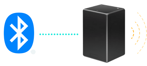 A Guide to Wireless Home Theater Sound Systems