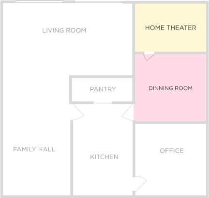 Space Planning - TheaterSeatStore Blog