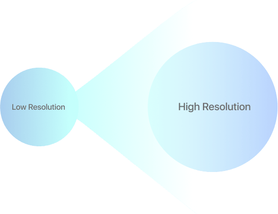 Home Theater Glossary - TheaterSeatStore Blog