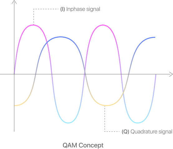 Home Theater Glossary - TheaterSeatStore Blog