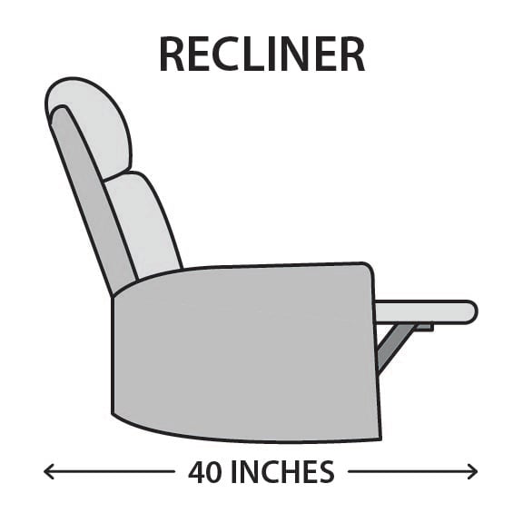 Sofa Buying Guide - TheaterSeatStore Blog