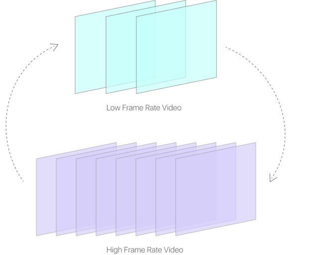 Home Theater Glossary - TheaterSeatStore Blog