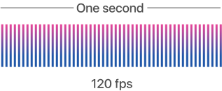 HDMI Connector Guide - TheaterSeatStore Blog