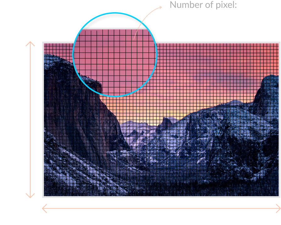 TV Resolution Everything You Need to Know - TheaterSeatStore Blog