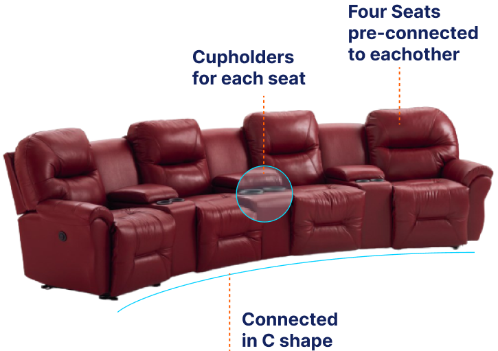 A Complete Guide to Buying Theater Seating Online - TheaterSeatStore Blog
