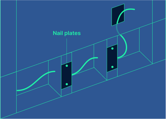 In-Wall Wiring - How To Do It Right! - TheaterSeatStore Blog