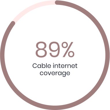 Fiber vs Starlink vs Cable | Which is Best for Home Theater