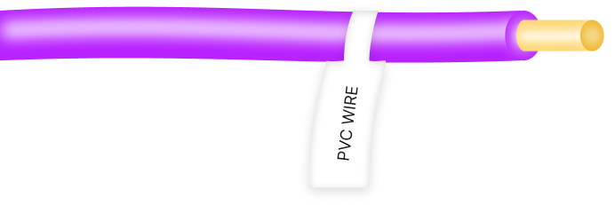 In-Wall Wiring - How To Do It Right! - TheaterSeatStore Blog