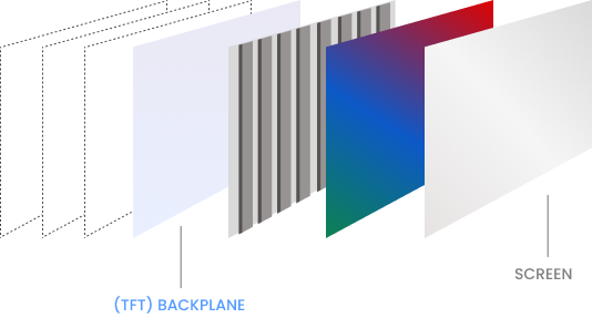 Types of Televisions - TheaterSeatStore Blog