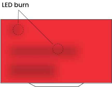 Types of Televisions - TheaterSeatStore Blog