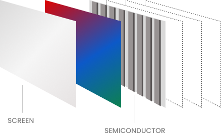 Types of Televisions - TheaterSeatStore Blog