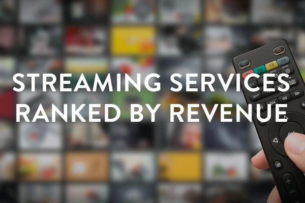 Top Streaming Services: A Revenue-Based Ranking